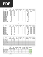 25,000 Litre Fuel Tank Dip Chart | PDF