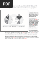 Starters | PDF | Syntax | Computers