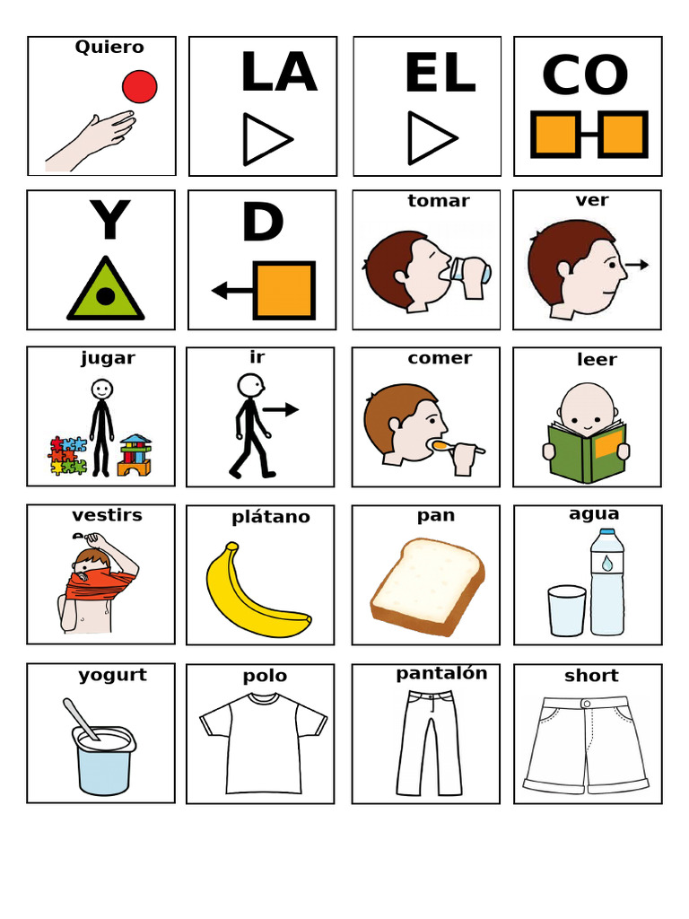 Pictogramas PECS Jimmy | PDF