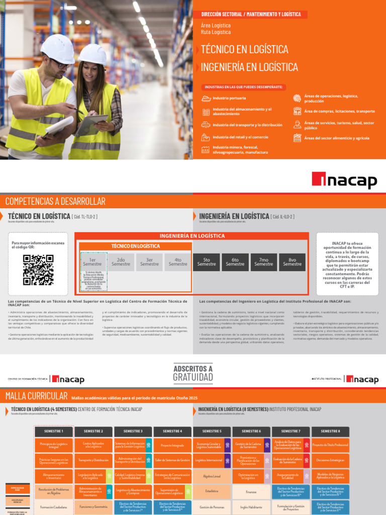 Logistica - TL Tlo 2 - Il Ilo 2 - 2025 | PDF | Logística | Economias