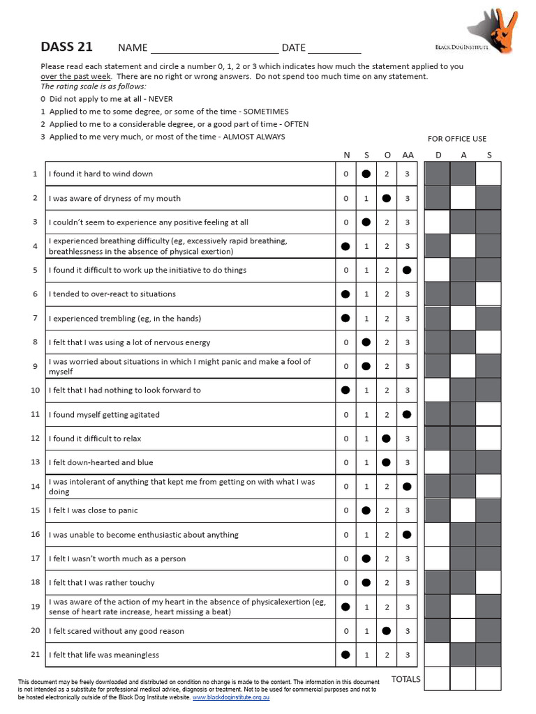 DASS21 Form | PDF | Diseases And Disorders