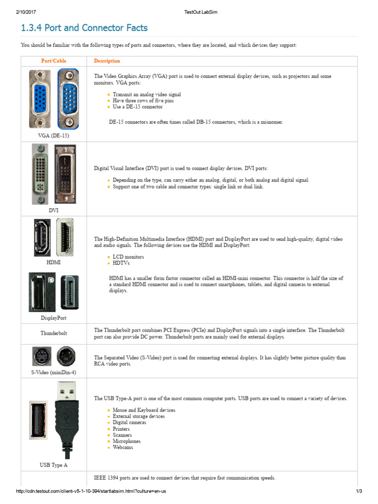 1.3.4 TestOut LabSim Port and Connector Facts | PDF | Hdmi | Usb