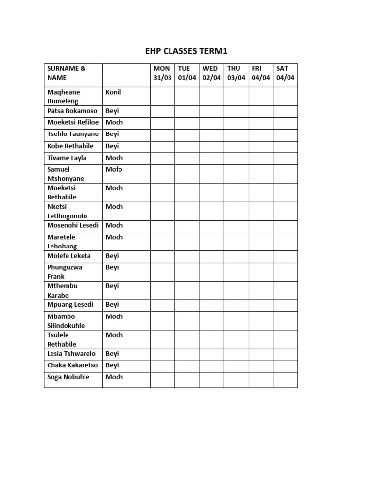 Group 1 Period 4 - 114314 | PDF