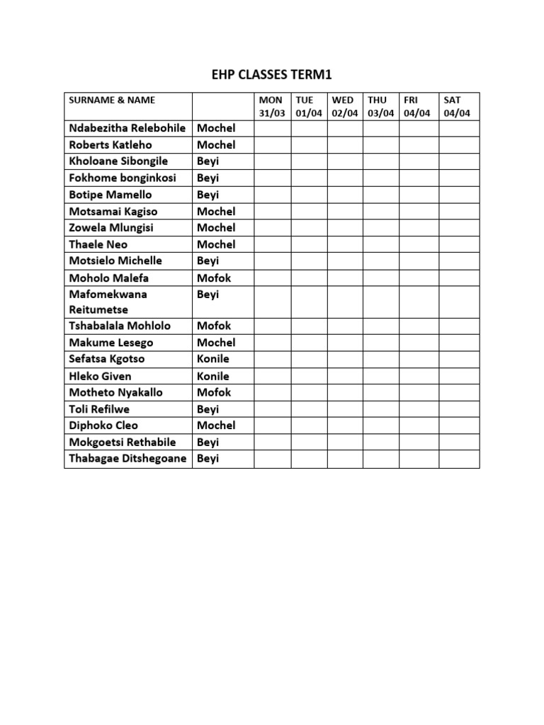 Group 1 Period 1 - 114238 | PDF