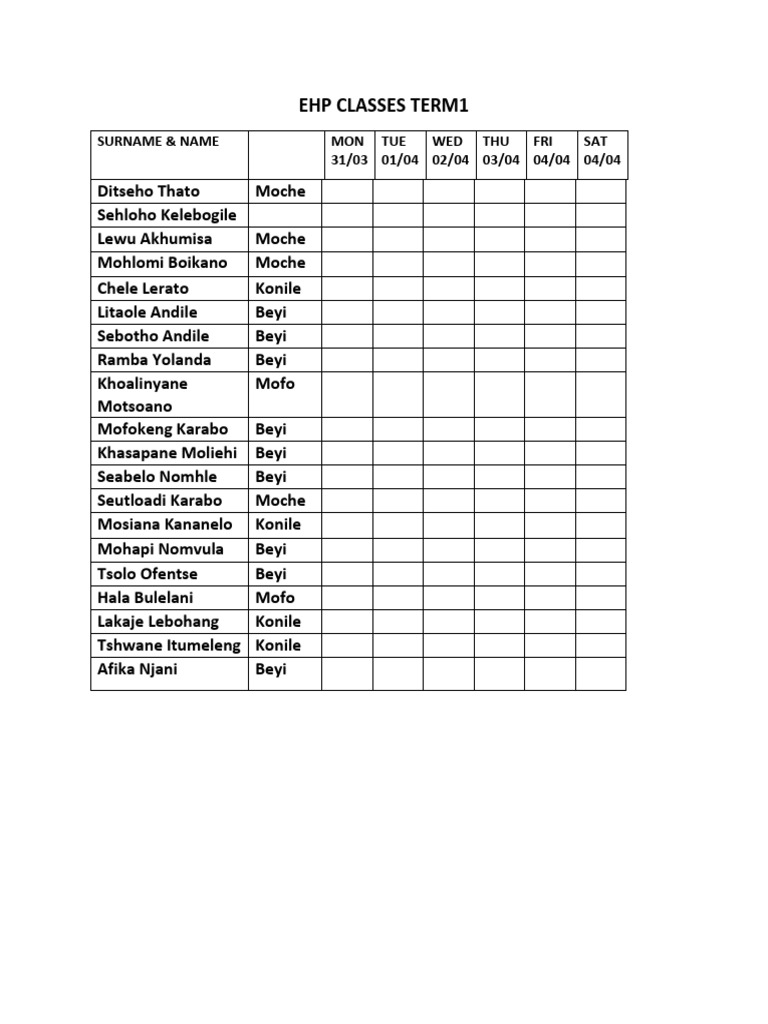 Group 1 Period 2 - 114254 | PDF