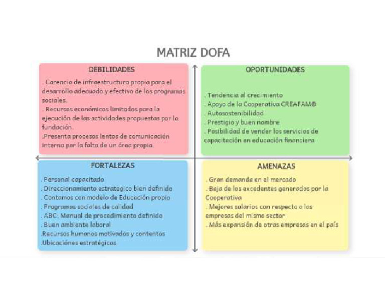 MATRIZ DOFA | PDF