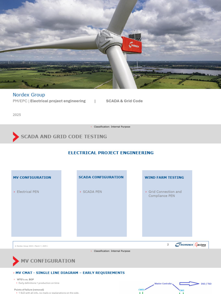 12 NXPL CD 20250225 Scada Cwe Fon | PDF | Scada | Telecommunications