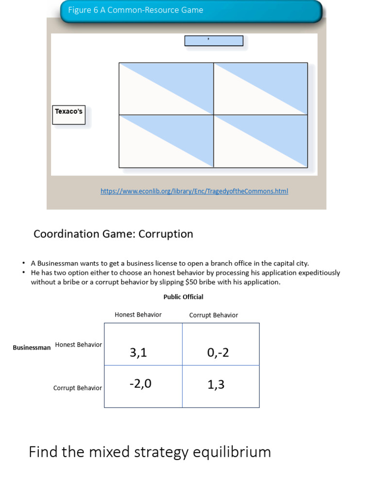 Lecture Slides_Game thoery_2 (1) | PDF | Economics Of Uncertainty | Game Theory