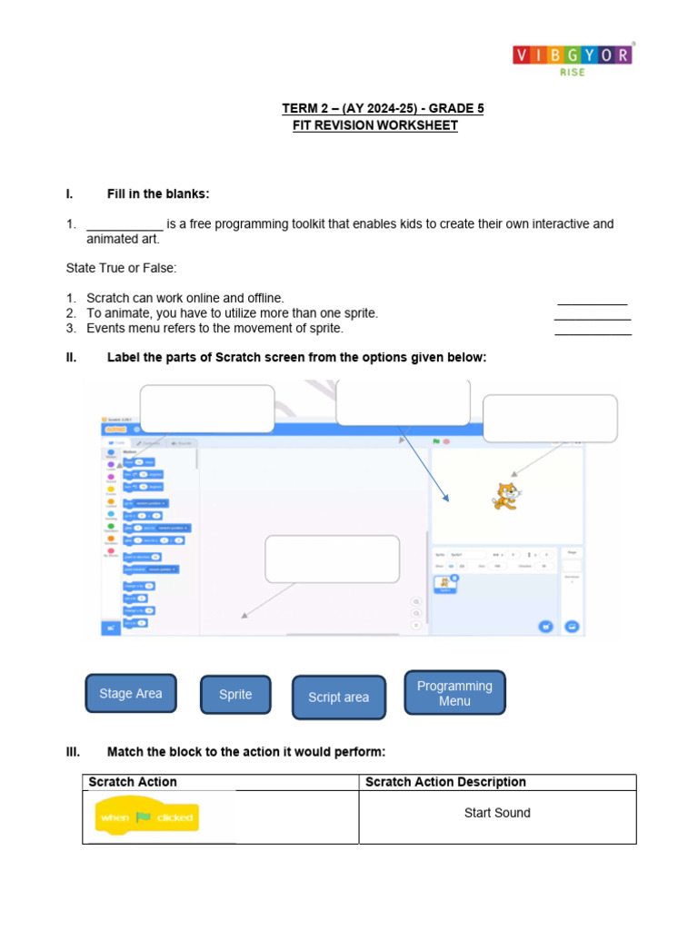 FIT REVISION WORKSHEET-GRADE 5-12-02-25 | PDF