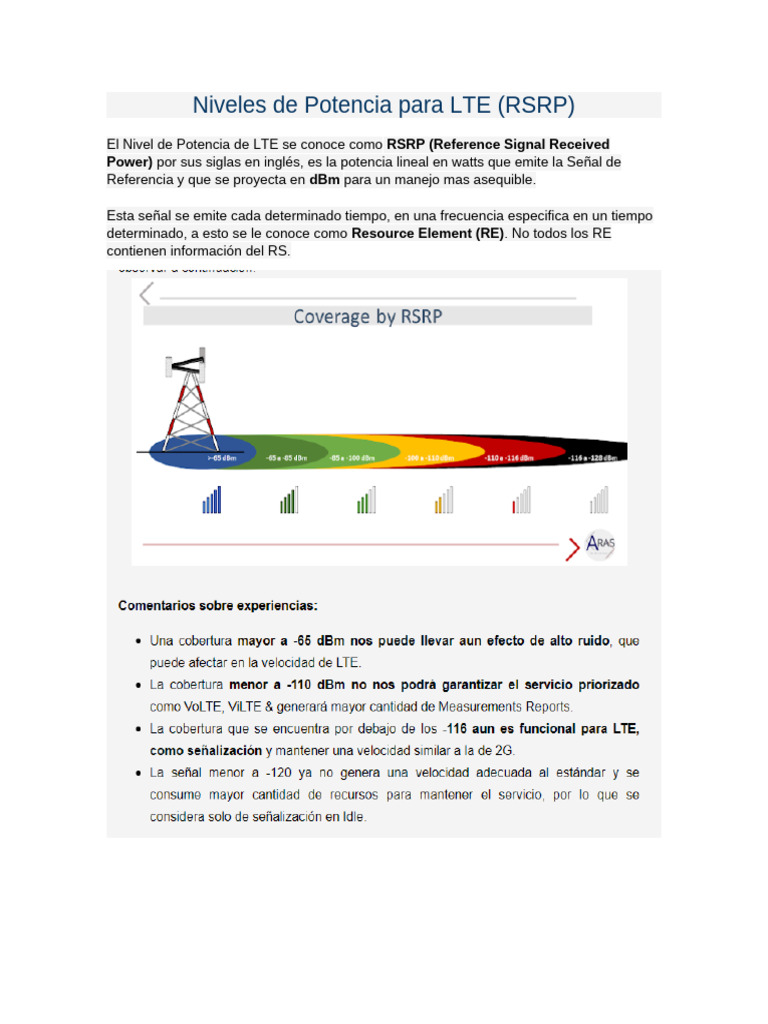 Guias A Imprimir | PDF