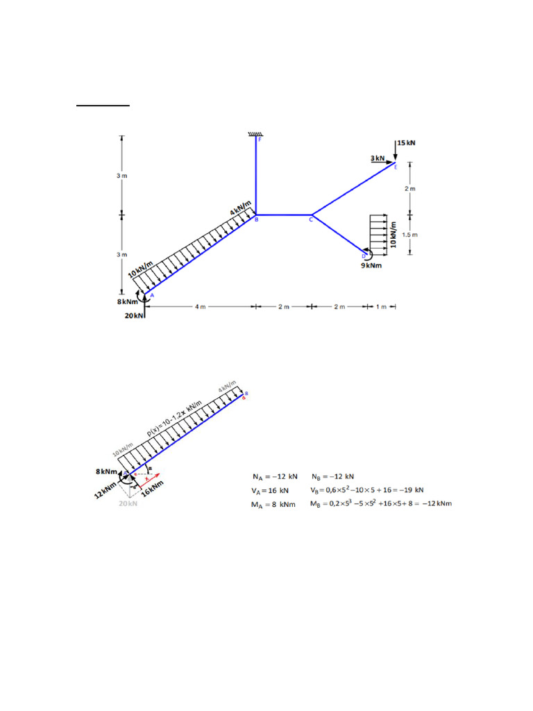 Gabarito Atividade DEIS | PDF