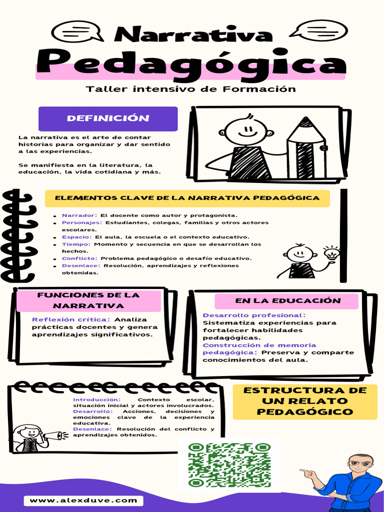 Elementos de la Narrativa Pedagógica | PDF | Pedagogía | Maestros