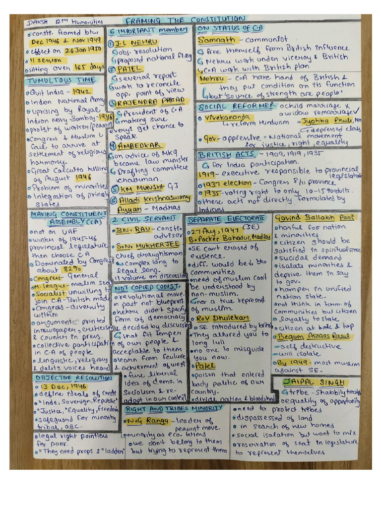 Framing The Constitution | PDF