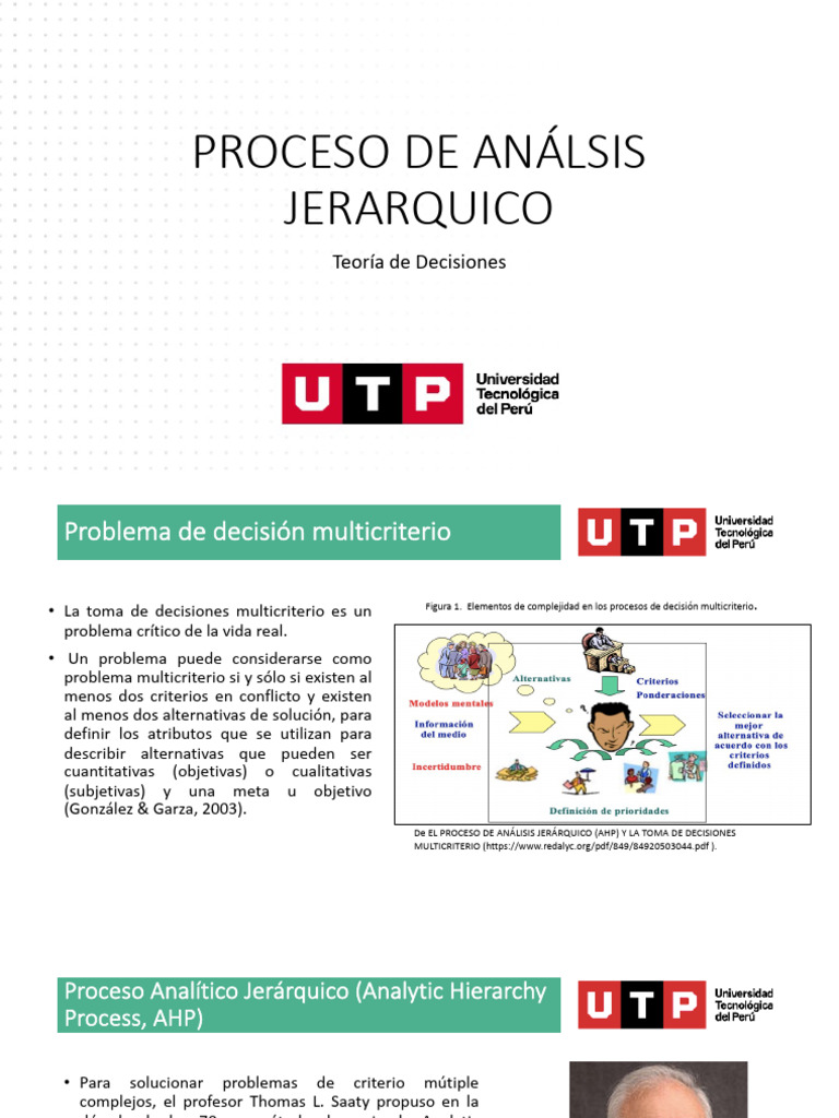 Proceso de Análisis Jerarquico AHP | PDF | Toma de decisiones
