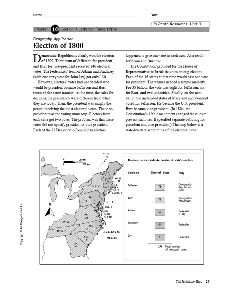 Elecciones de 1800: Jefferson y Burr | PDF | Thomas Jefferson | Votación