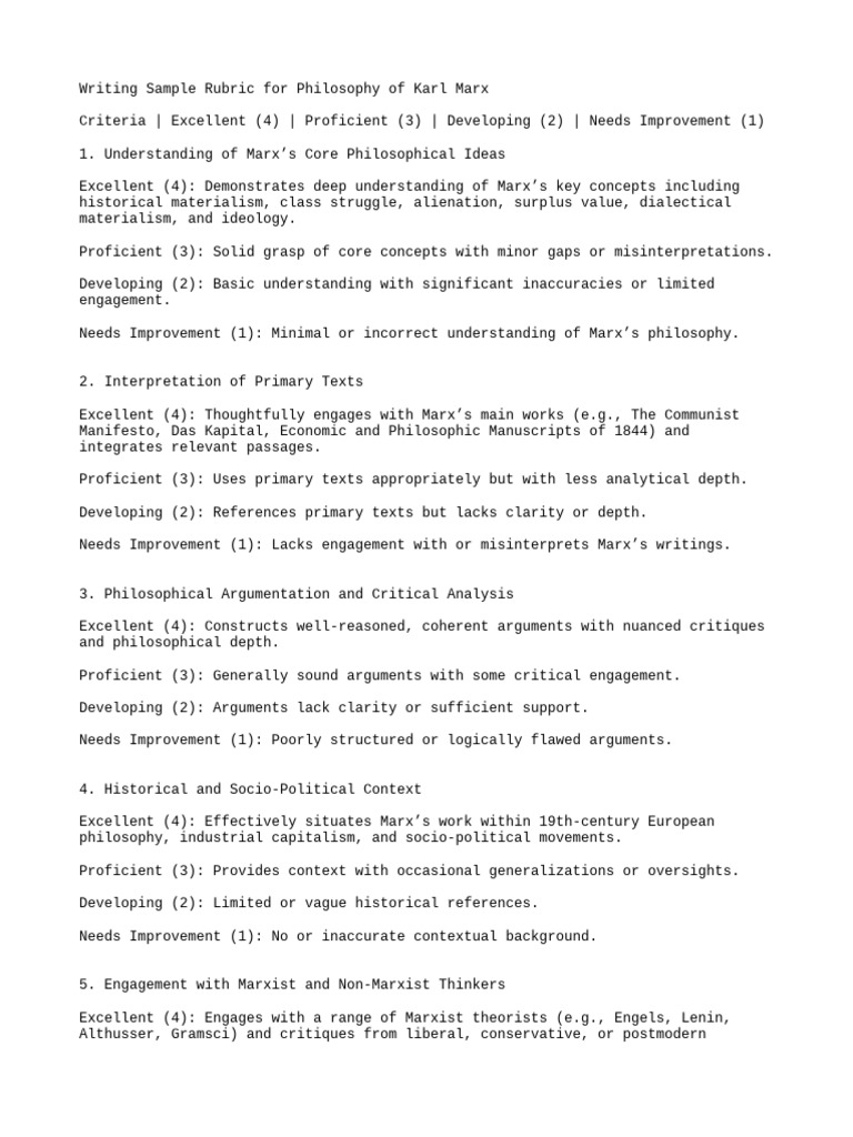 Writing Sample Rubric for Philosophy of Karl Marx | PDF | Karl Marx ...