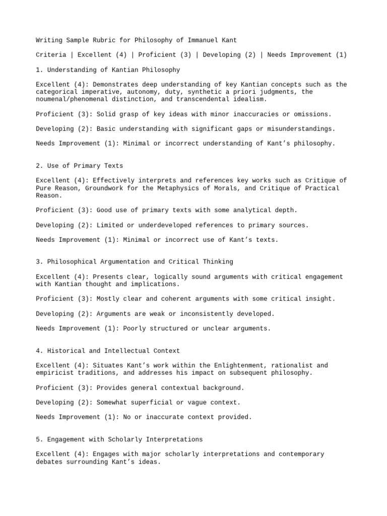 Kant Philosophy Writing Rubric | PDF | Immanuel Kant | Metaphysics