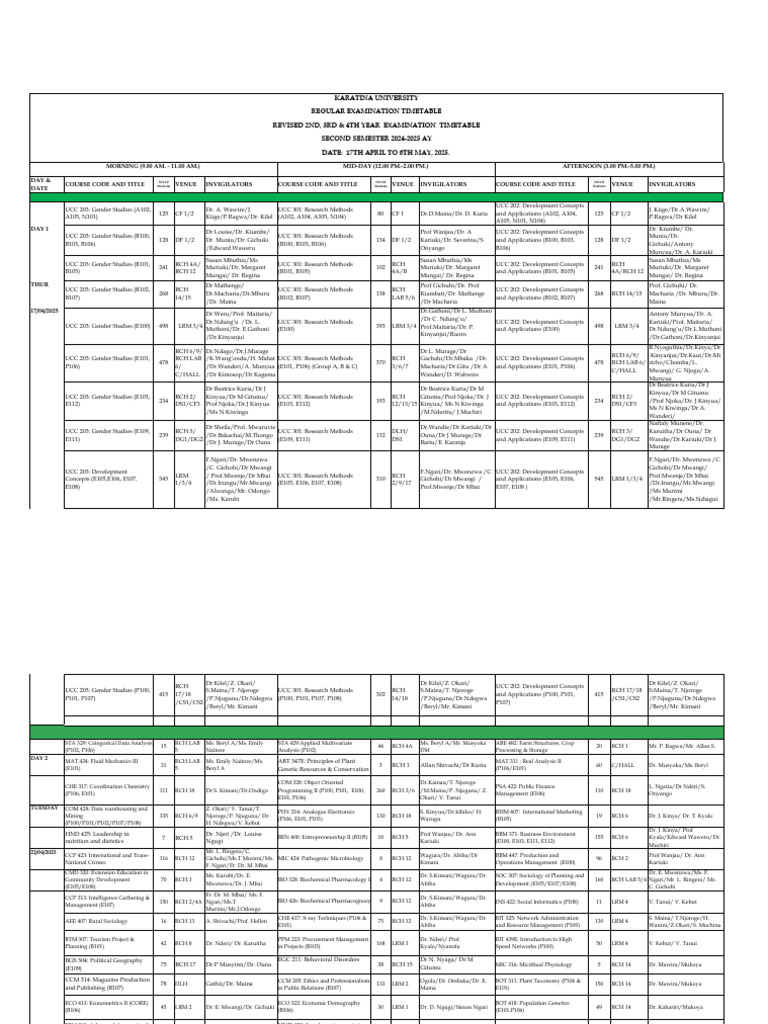 Revised Exam Timetable For 2nd 3rd 4th Year Sem II 2024 2025 Ay | PDF