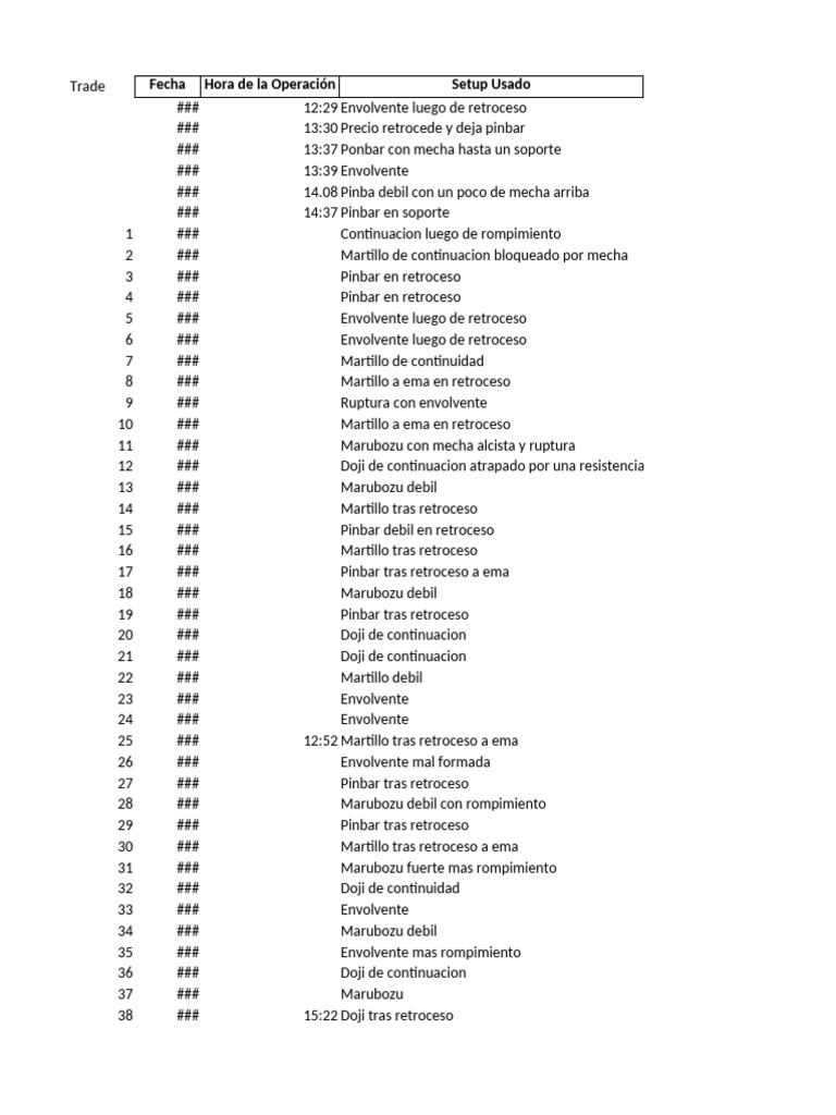 65 muestras backtest | PDF