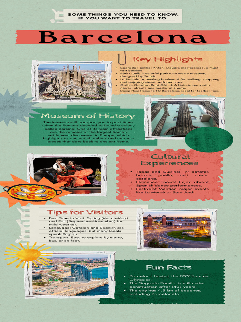 Infografía barcelona (1) | PDF | Barcelona | Catalonia