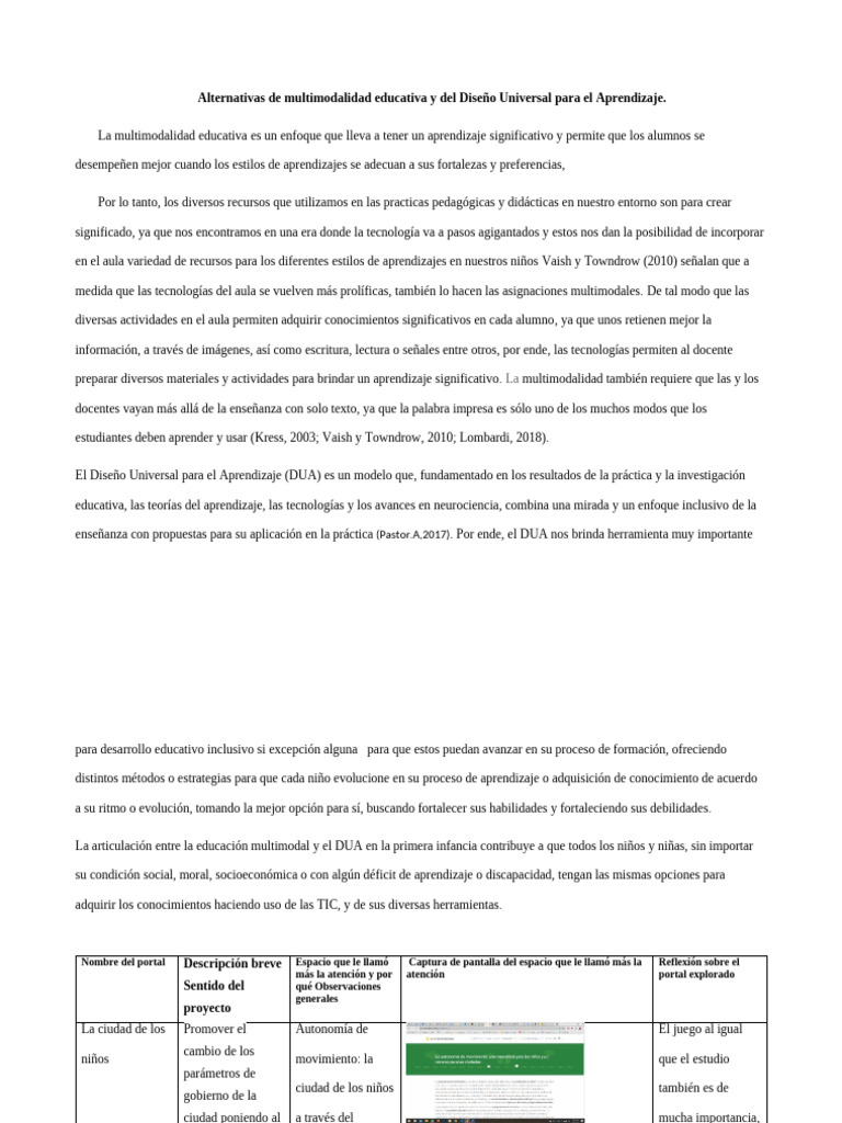 Multimodalidad Educativa | PDF | Enseñando | Aprendizaje