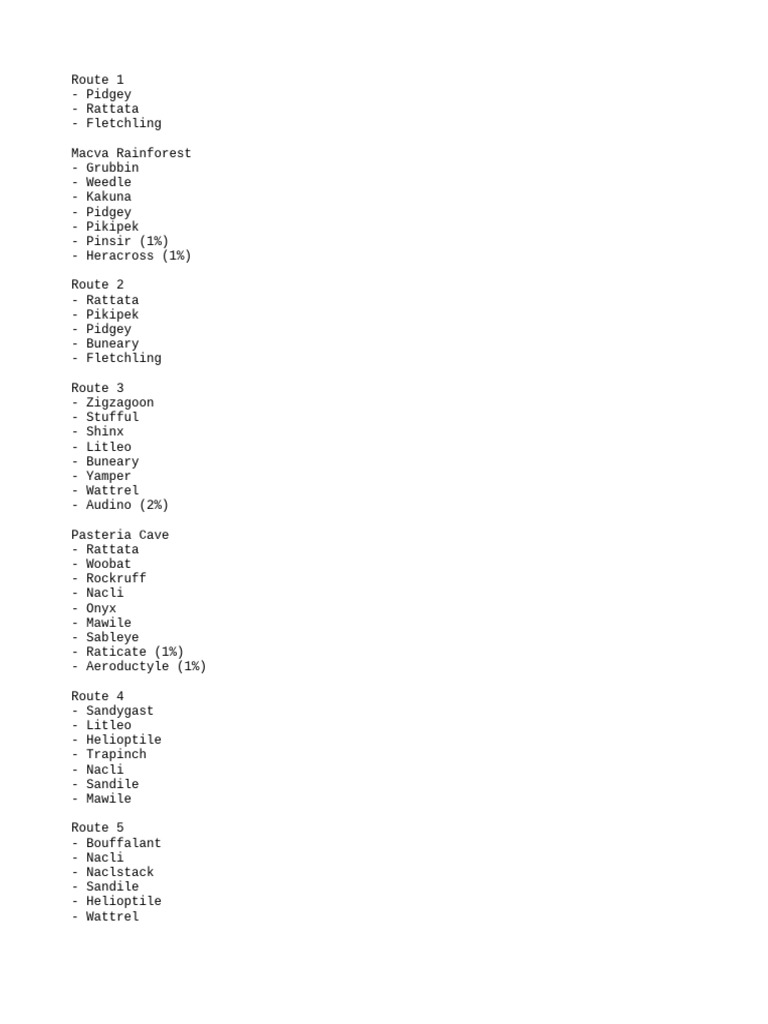 Encounter Data | PDF
