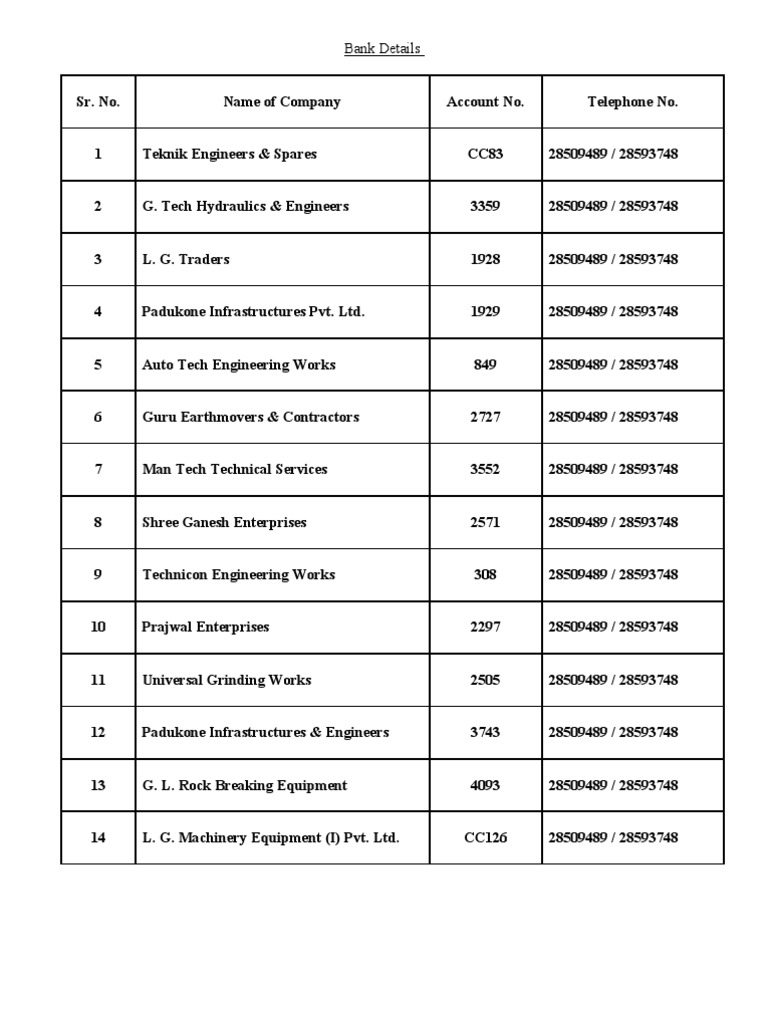 Bank Account No. | PDF