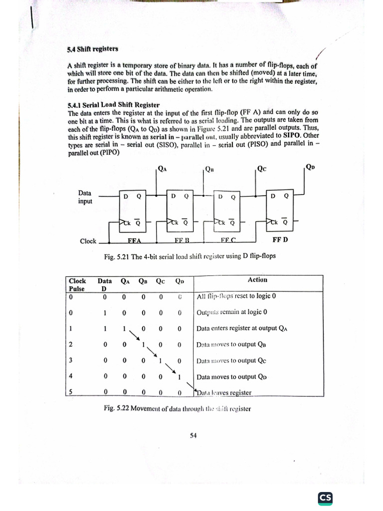 Shift Registers | PDF