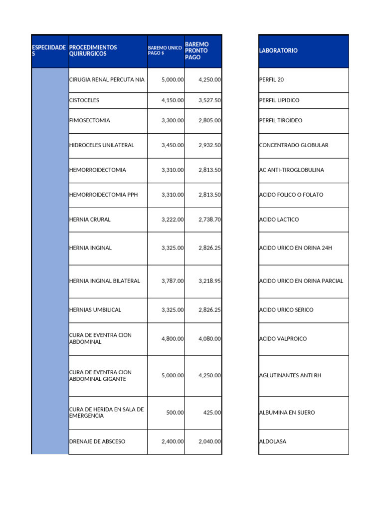Bare Mos | PDF | Anticuerpo | Orina