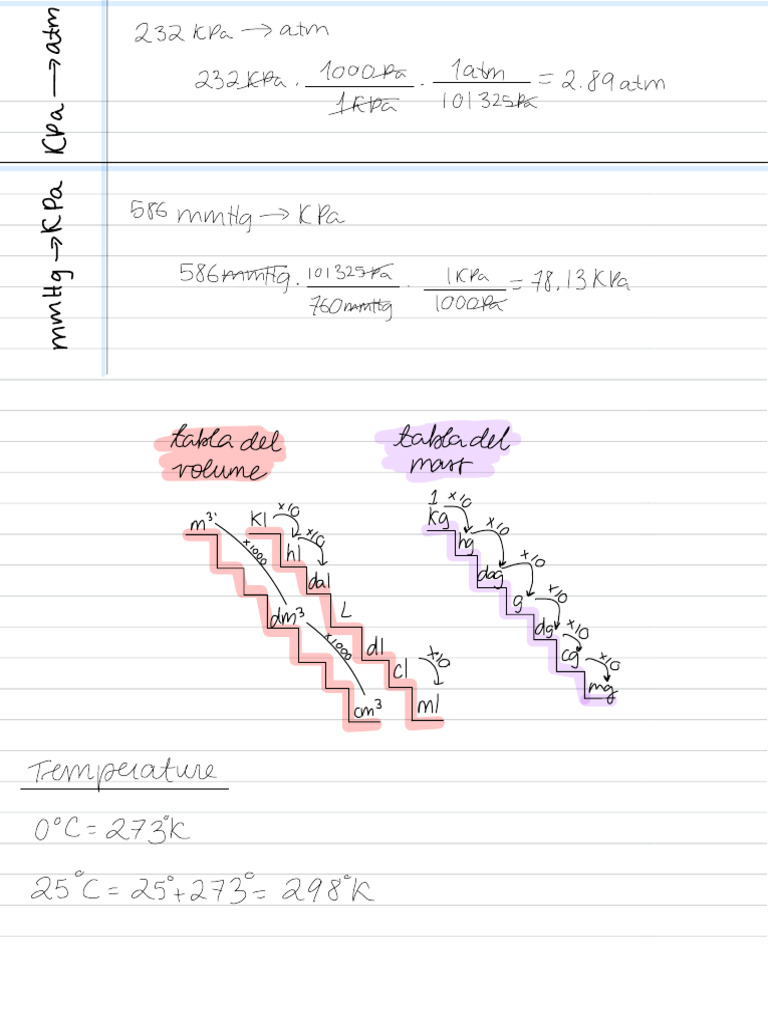 Units of Measurement Part 2 | PDF