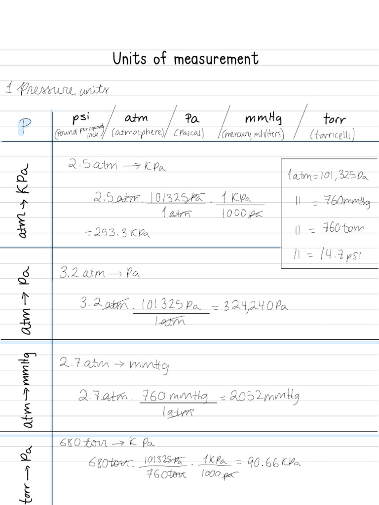 Units of Measurement Part 1 | PDF | Pascal (Unit) | Meteorology