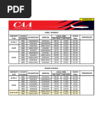 Weekly Flight Schedule for UNHAS DRC | PDF | Aviation