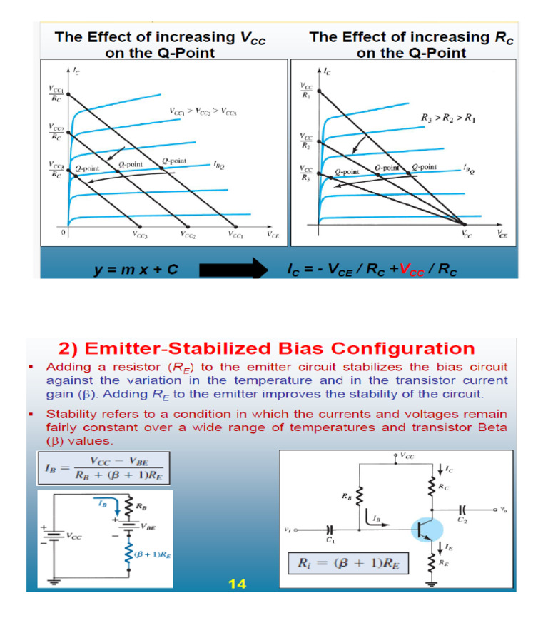 summary 1 BJT configuration and regions 7 | PDF