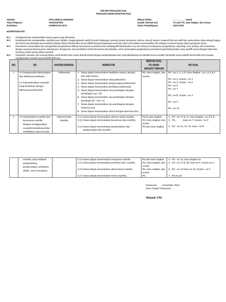 Kisi-Kisi Soal Dan Butir Soal Matematika Kls Xi Pas 2024-2025 | PDF