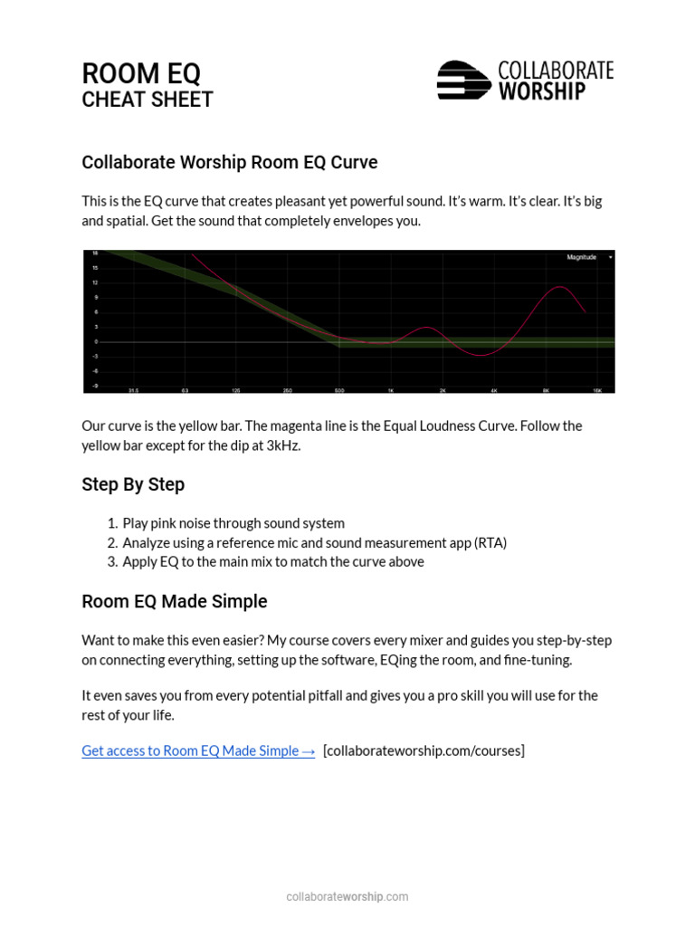 Room Eq Cheat Sheet | PDF