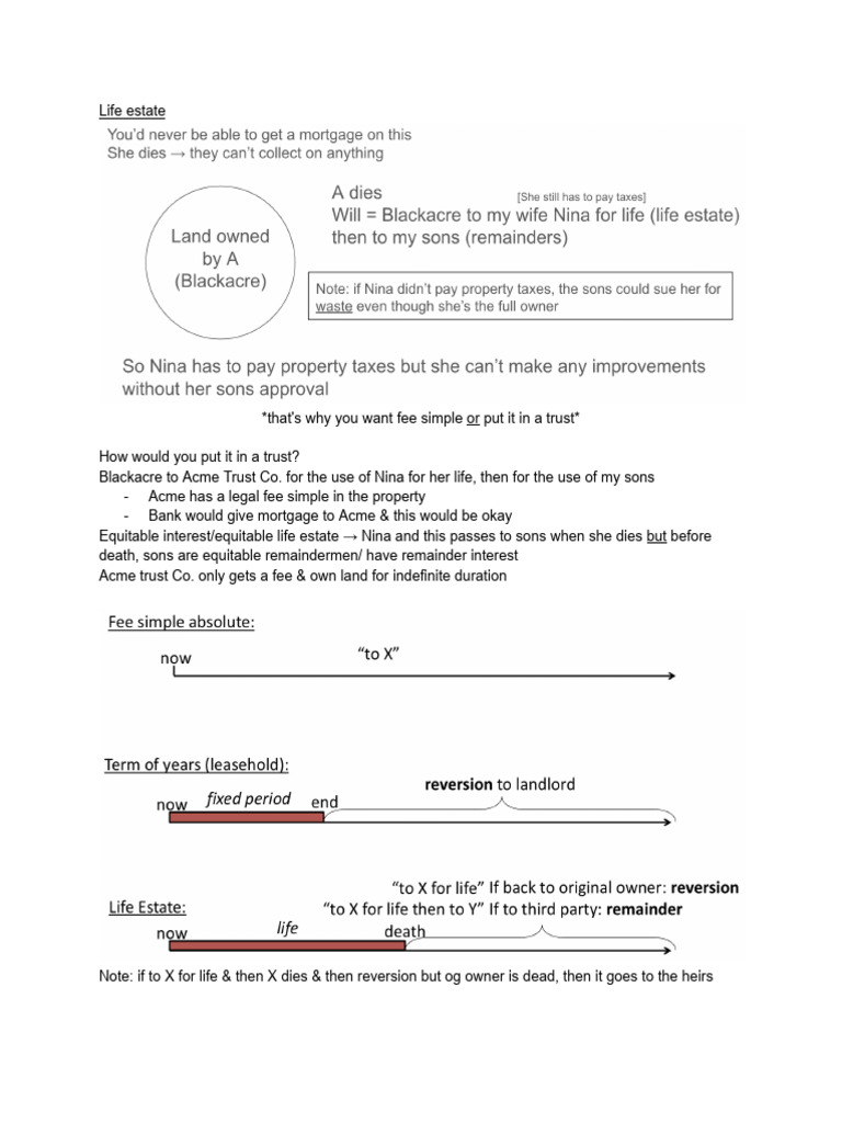 Life Estates and Future Interests Explained | PDF | Fee Simple | Real ...
