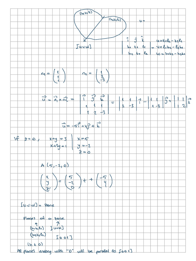 MSE310+2 Compressed 2 | PDF