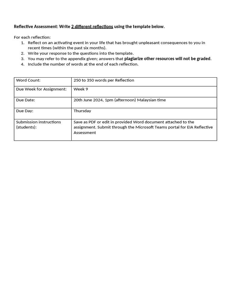 Reflective Assessment Template (EIA 2024) | PDF | Mindfulness | Emotions