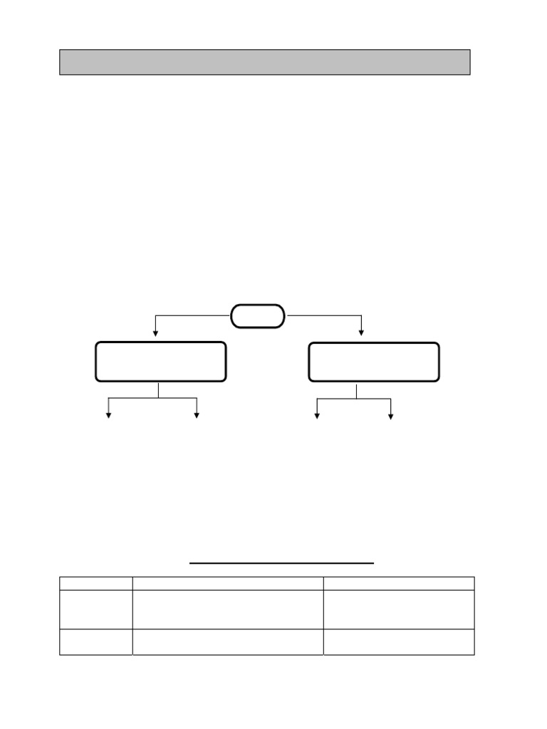 C.20 Chapt 5 Solutions Part 1 | PDF | Mixture | Solvation