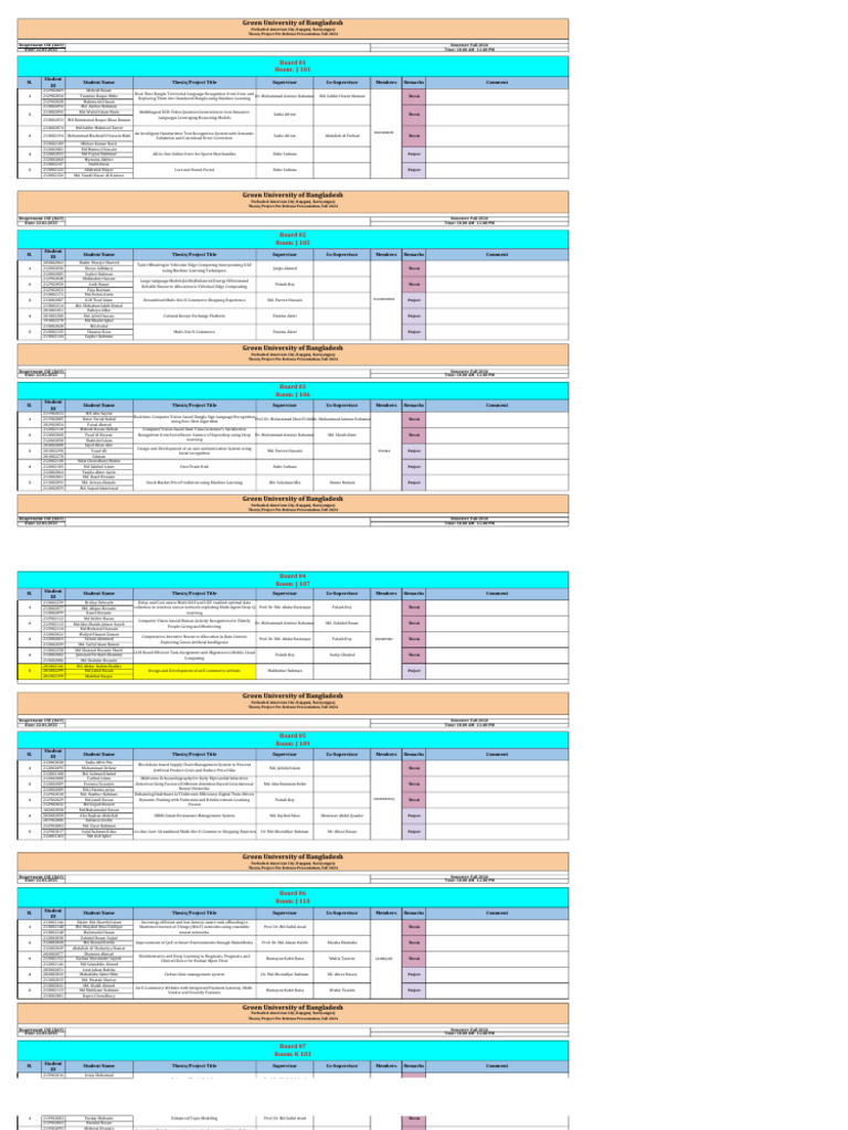 CSE Thesis/Project Pre Defense Schedule | PDF