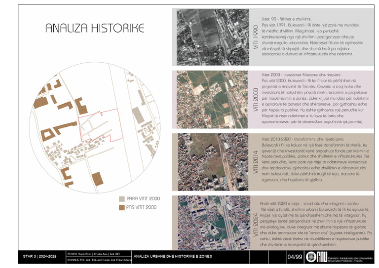 STAR 3 - 2024-2025 Analiza Urbane Dhe Historike E Zones: PUNOI: Sara ...