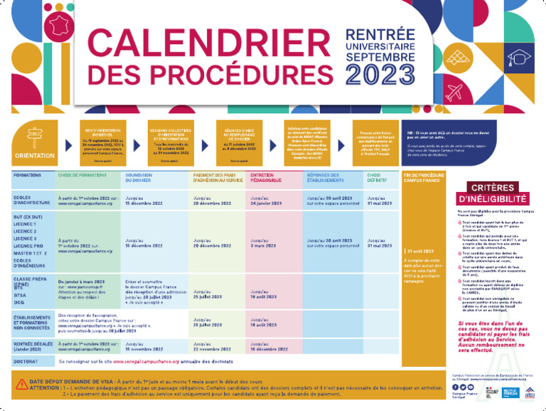 94526 - IfS - Affiches 800x600mm-Bat_1 | PDF