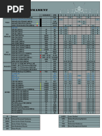 DCS F/A-18C HARM Code Reference | PDF | History