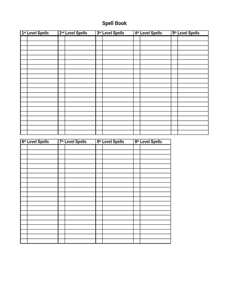 Character Spell Sheet | PDF