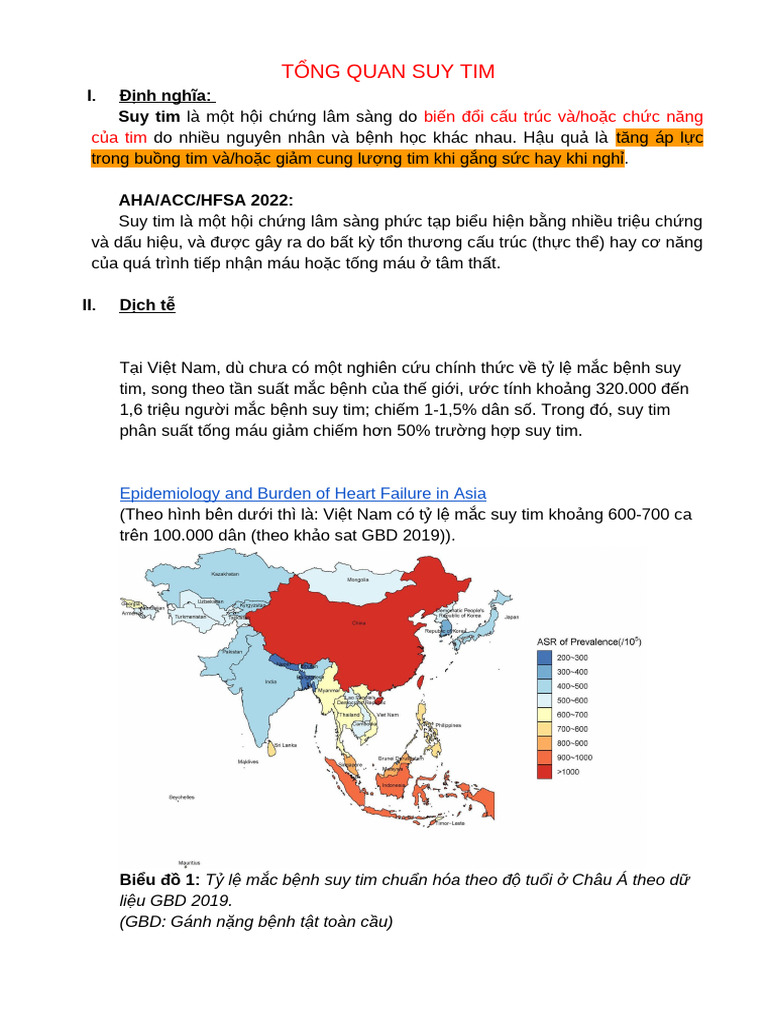 T NG Quan Suy Tim | PDF