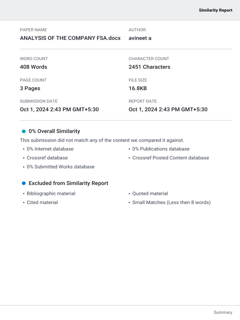 Analysis of The Company Fsa | PDF | Leverage (Finance) | Market Liquidity