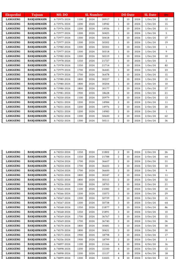 BJM 2021 (Okt) | PDF
