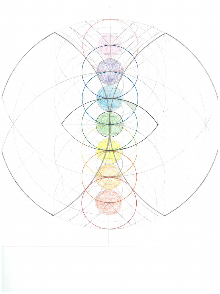 Schema Energia Toroidale | PDF