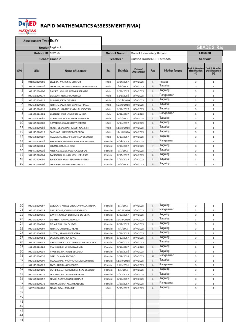 Post-Rma Scoresheet v2 G2-Diamond Final | PDF | Philippines