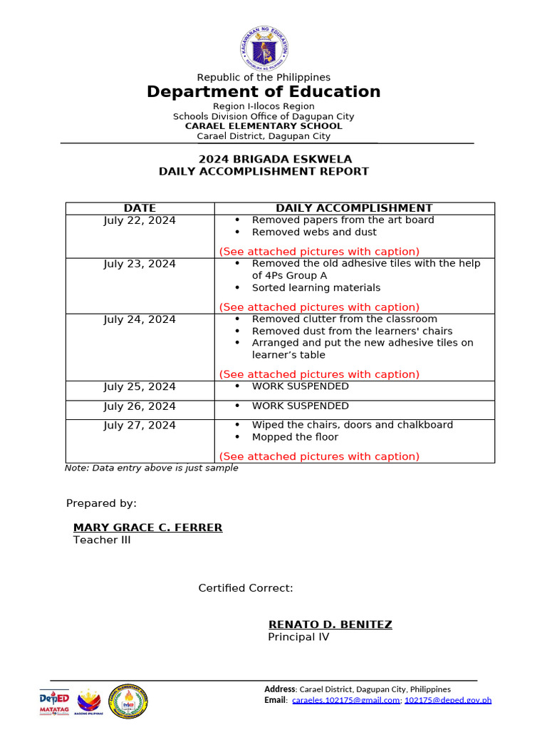 Brigada Ar 2024 Mary Grace C. Ferrer | PDF | Learning